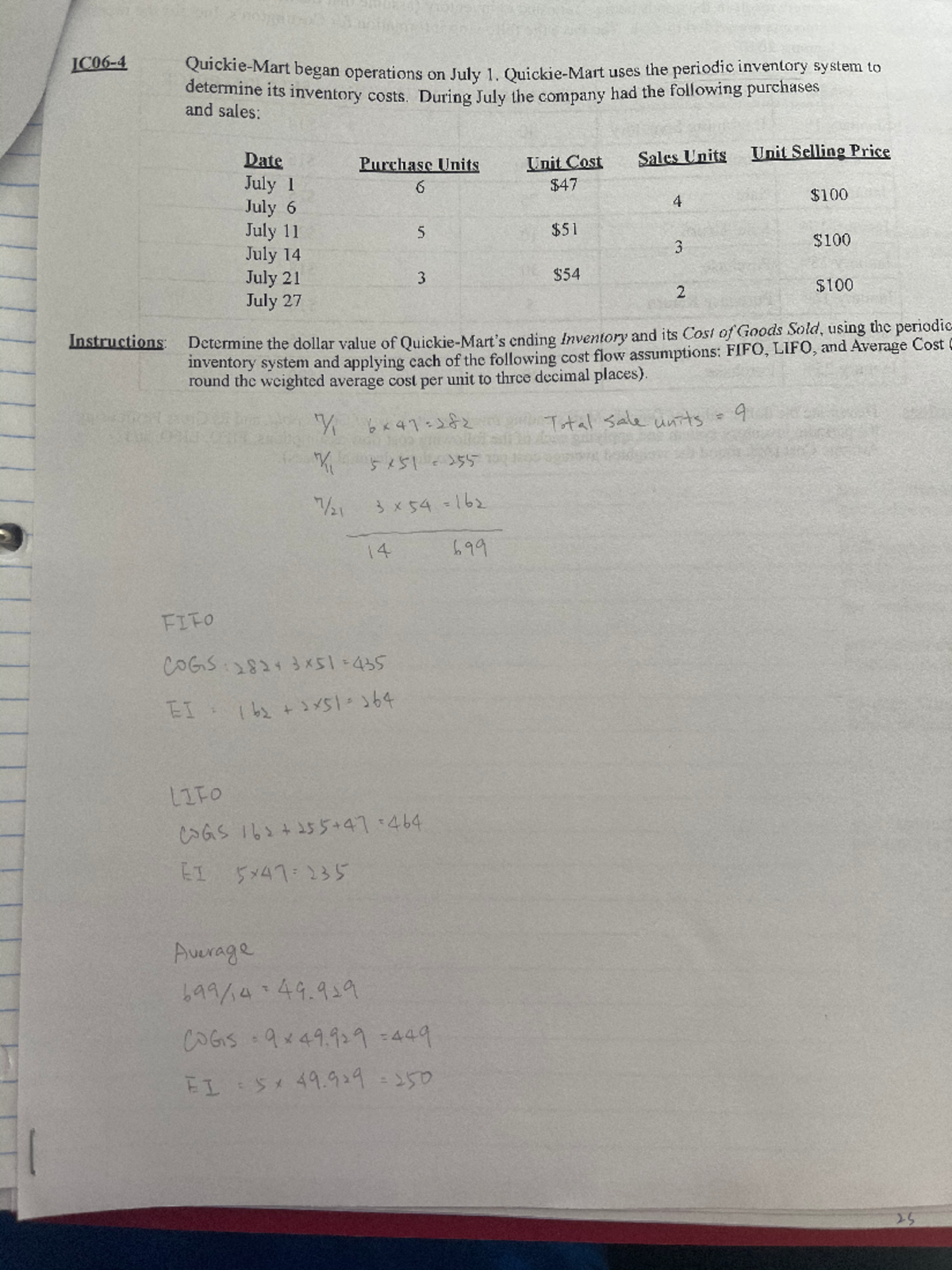 Chapter 6 Practice problem/Homework - AC 201 - Studocu