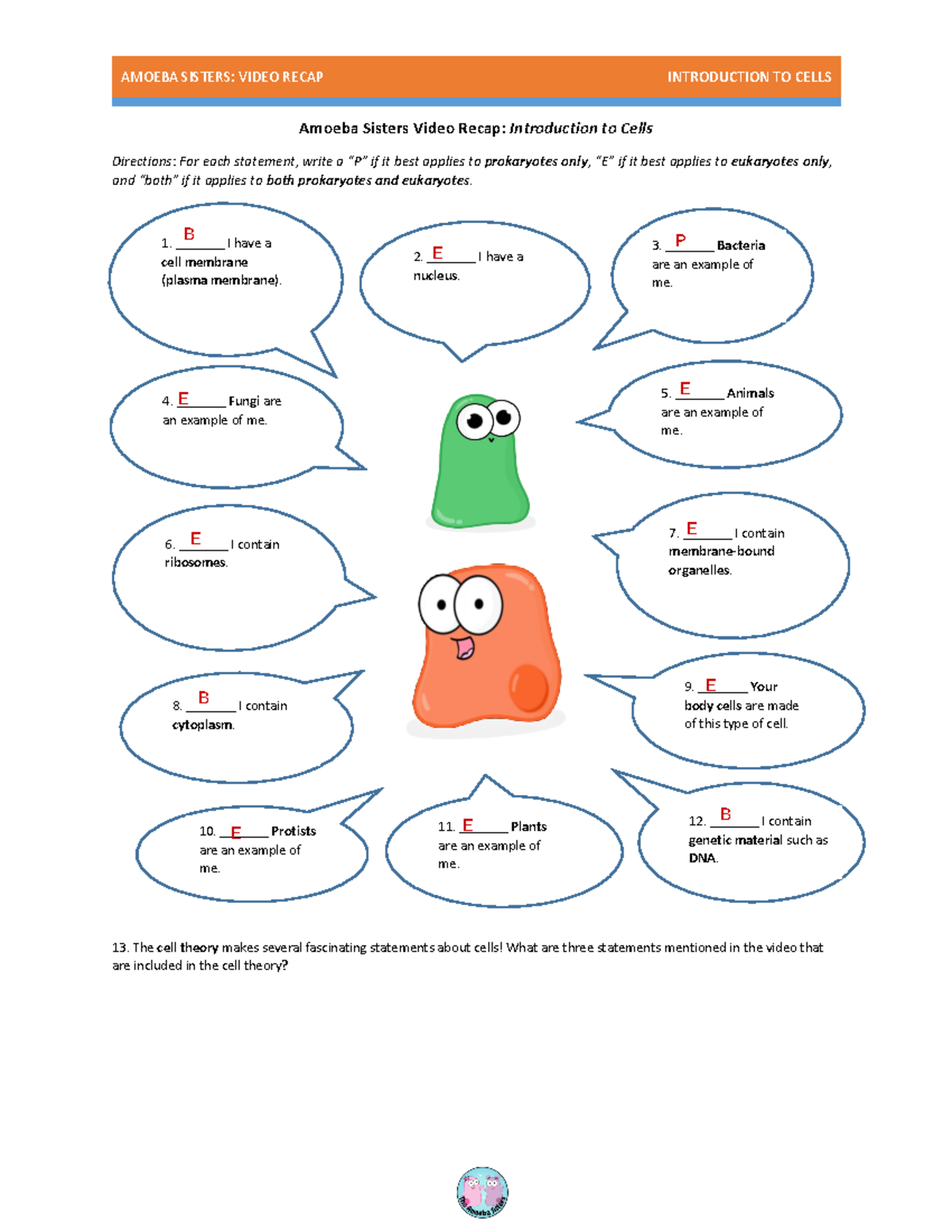 Video Recap Amoeba Sisters Intro to Cell The Grand Tour - AMOEBA ...