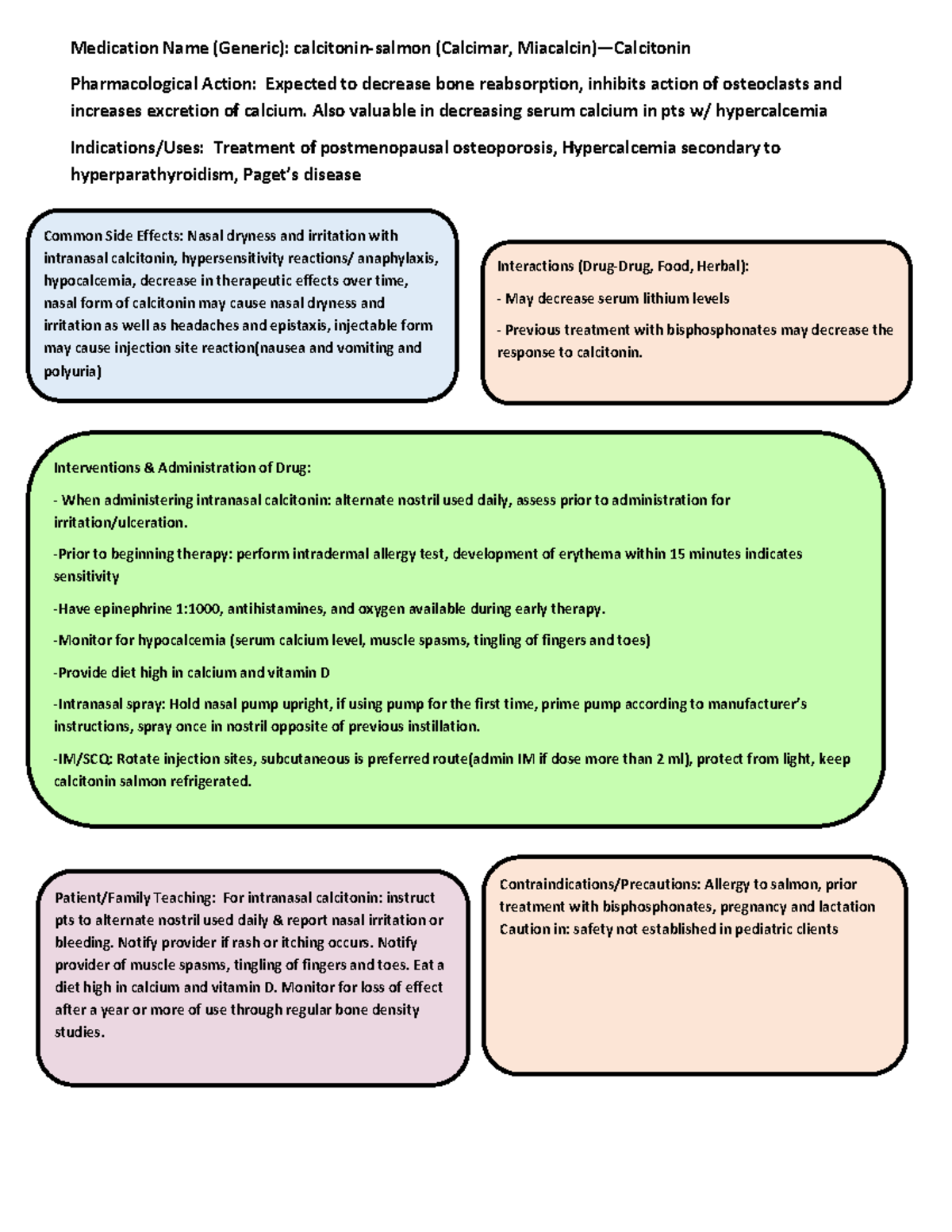 Calcitonin-salmon (Calcimar, Miacalcin)—Calcitonin - Common Side ...