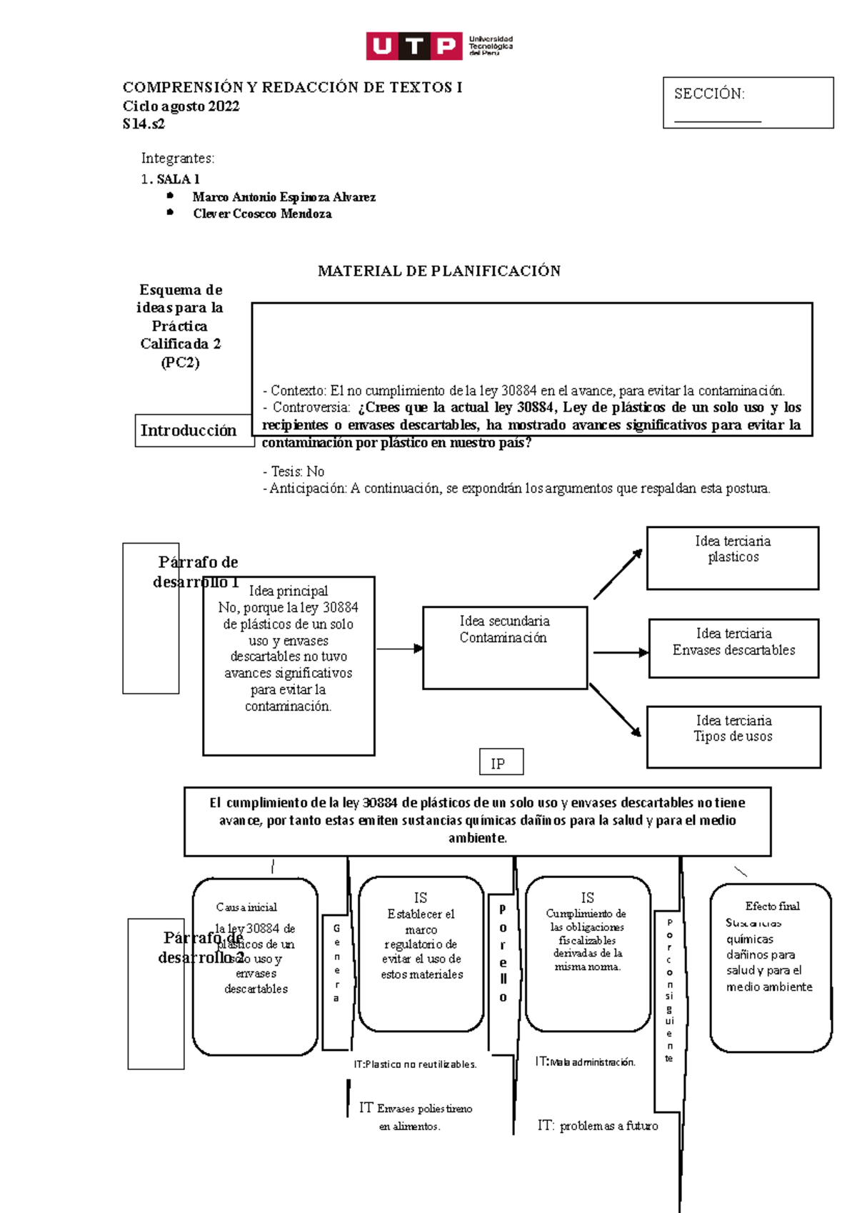 S14. s2 Esquema de redacción PC2 agosto 2022 - COMPRENSIÓN Y REDACCIÓN DE TEXTOS I Ciclo agosto ...