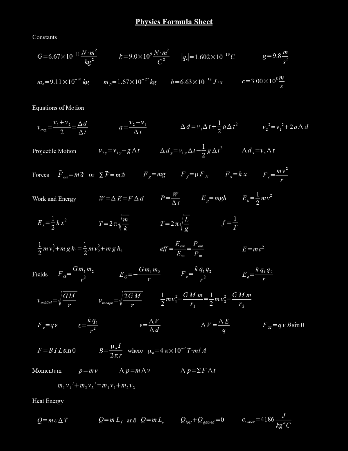 Physicsformula - formula sheet - Physics Formula Sheet Constants ...