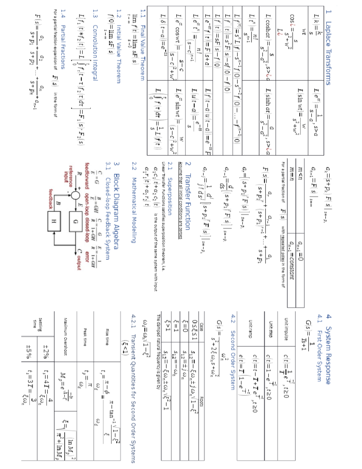 Fromula Sheet - MECH 371 - Studocu