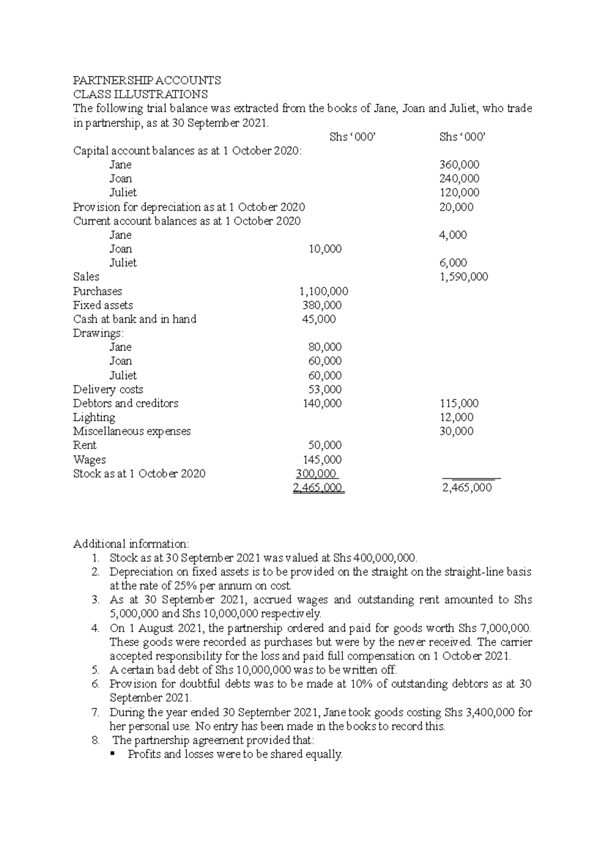 Partnership Accounts - PARTNERSHIP ACCOUNTS CLASS ILLUSTRATIONS The ...