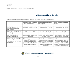 Task 1 Differentiating Instruction - A. Formative Assessment Video 3: Case #191 “Using Images to ...