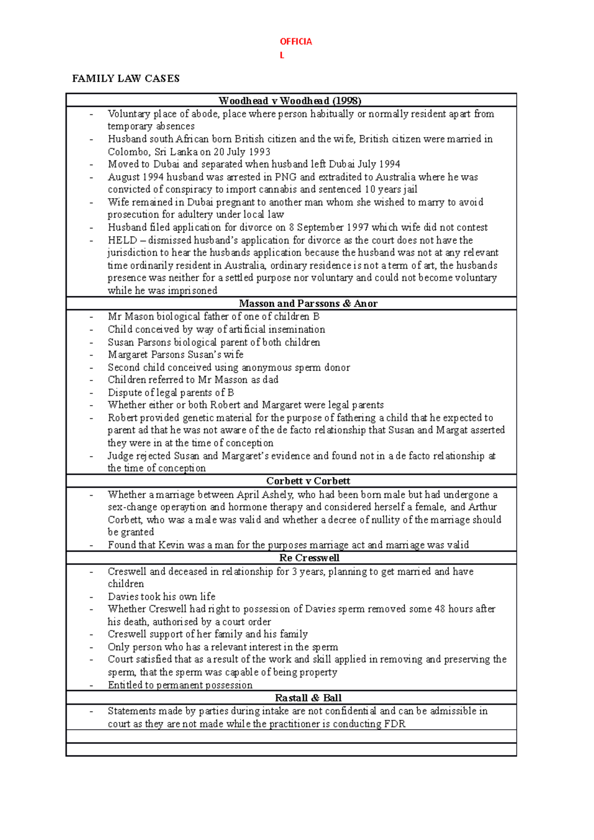 Family Law Case Summaries FAMILY LAW CASES Woodhead V Woodhead 1998 family-law-case-summaries-family-law-cases-woodhead-v-woodhead-1998