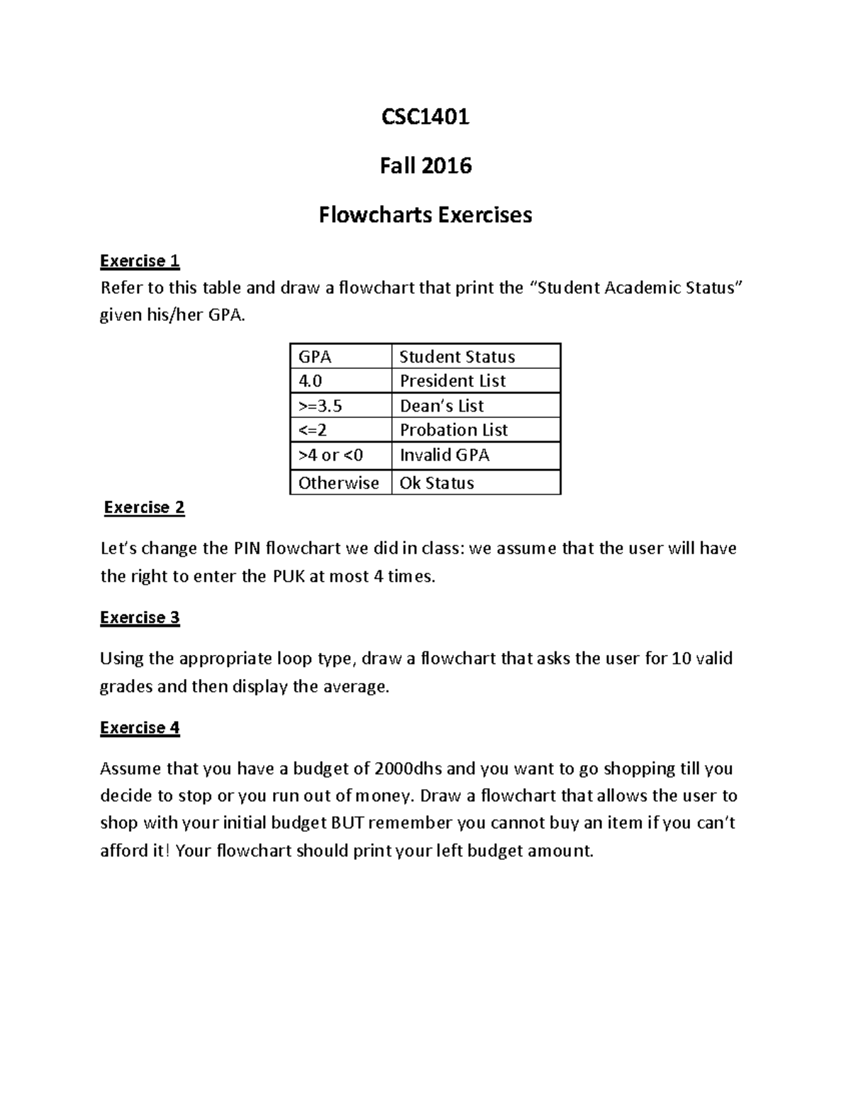 Hmk1 Flowcharts - CSC Fall 2016 Flowcharts Exercises Exercise 1 Refer ...