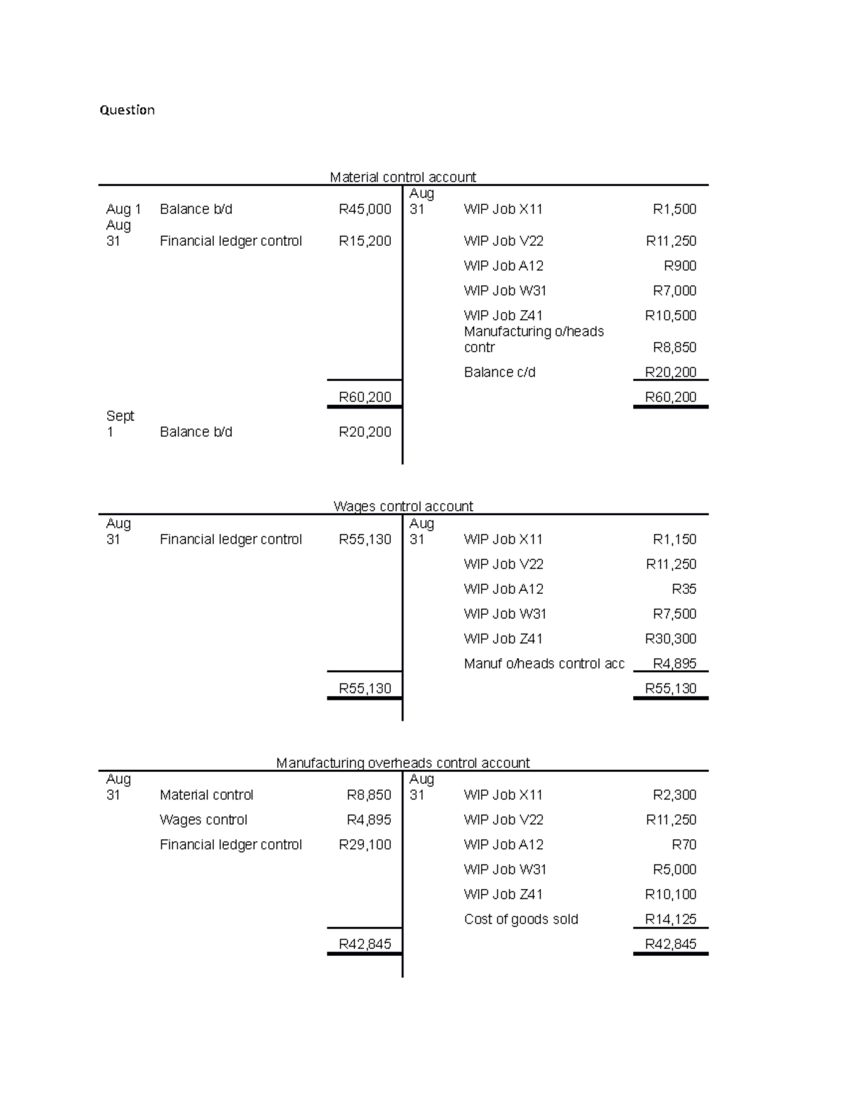 Job costing interlocking solution - Question Material control account ...