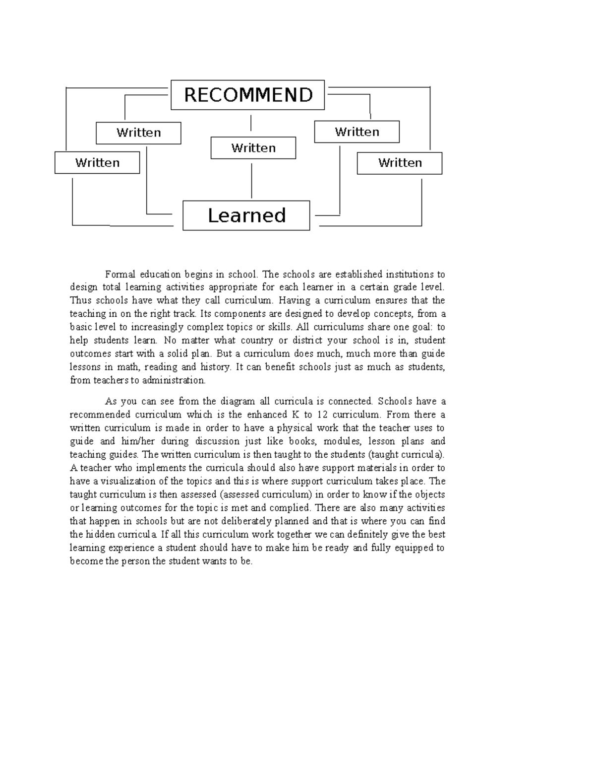 Episode 8-FS1 - Field Study answers. - Formal education begins in ...