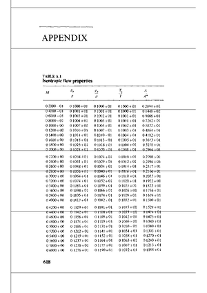 Tables - Assignment - FM1 - Studocu