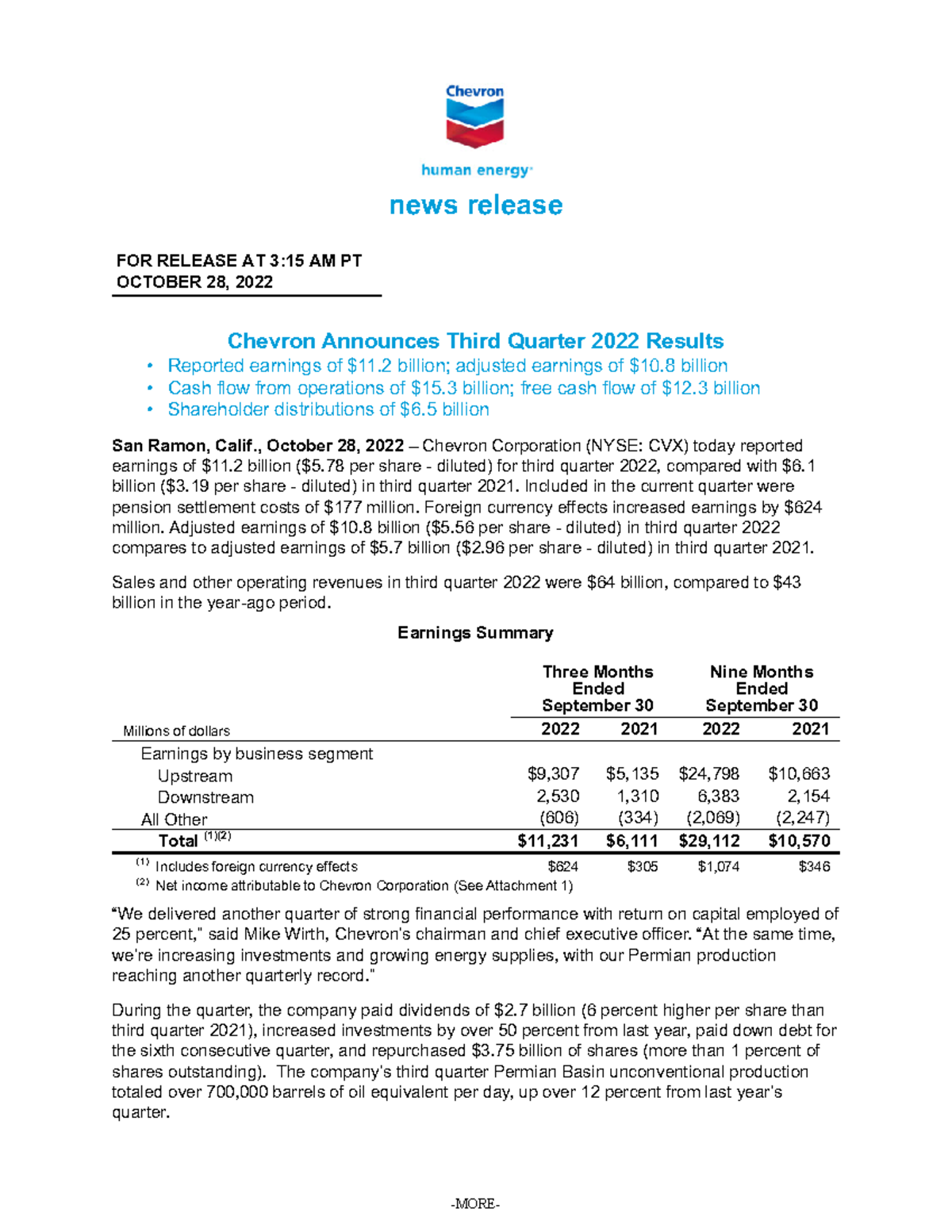 2022 3q earnings release - news release FOR RELEASE AT 3:15 AM PT ...