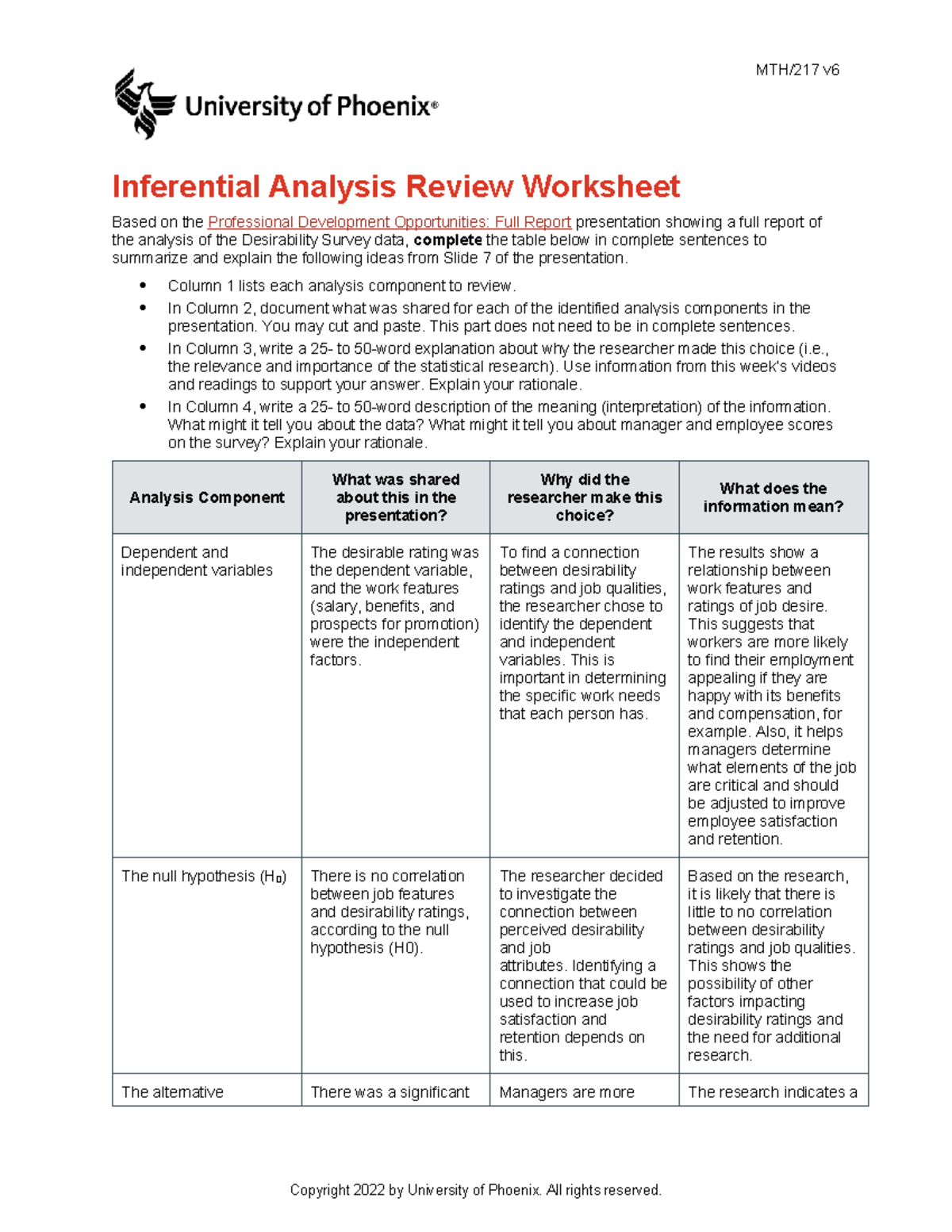 Mth217 v6 wk4 inferential analysis review worksheett - MTH/217 v ...