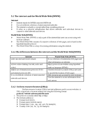 5.3 Cyber Security - ddf - 5 Cyber security 5 Cyber security threats ...