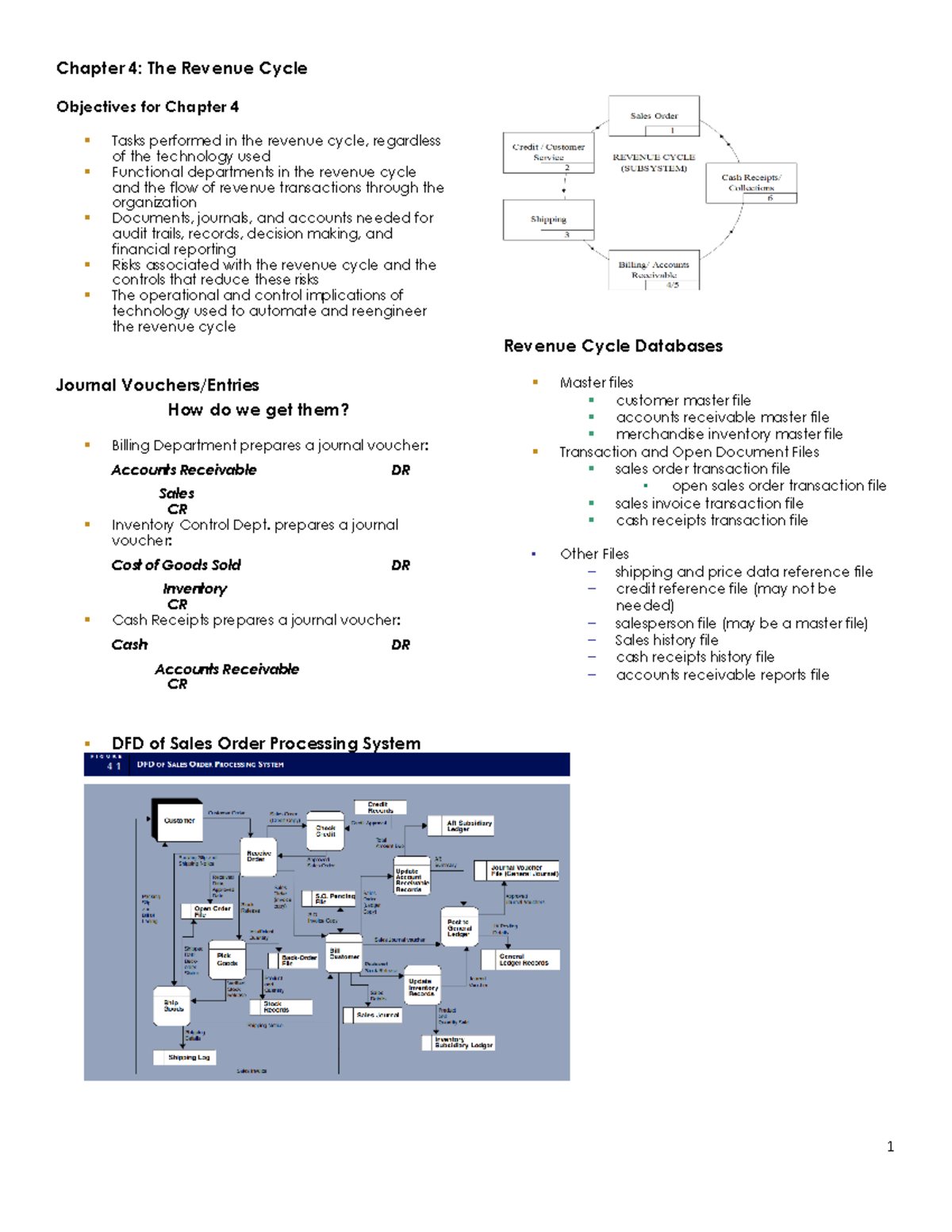 Ais-chapter-4-revenue-cycle compress - Chapter 4: The Revenue Cycle Objectives for Chapter 4 ...