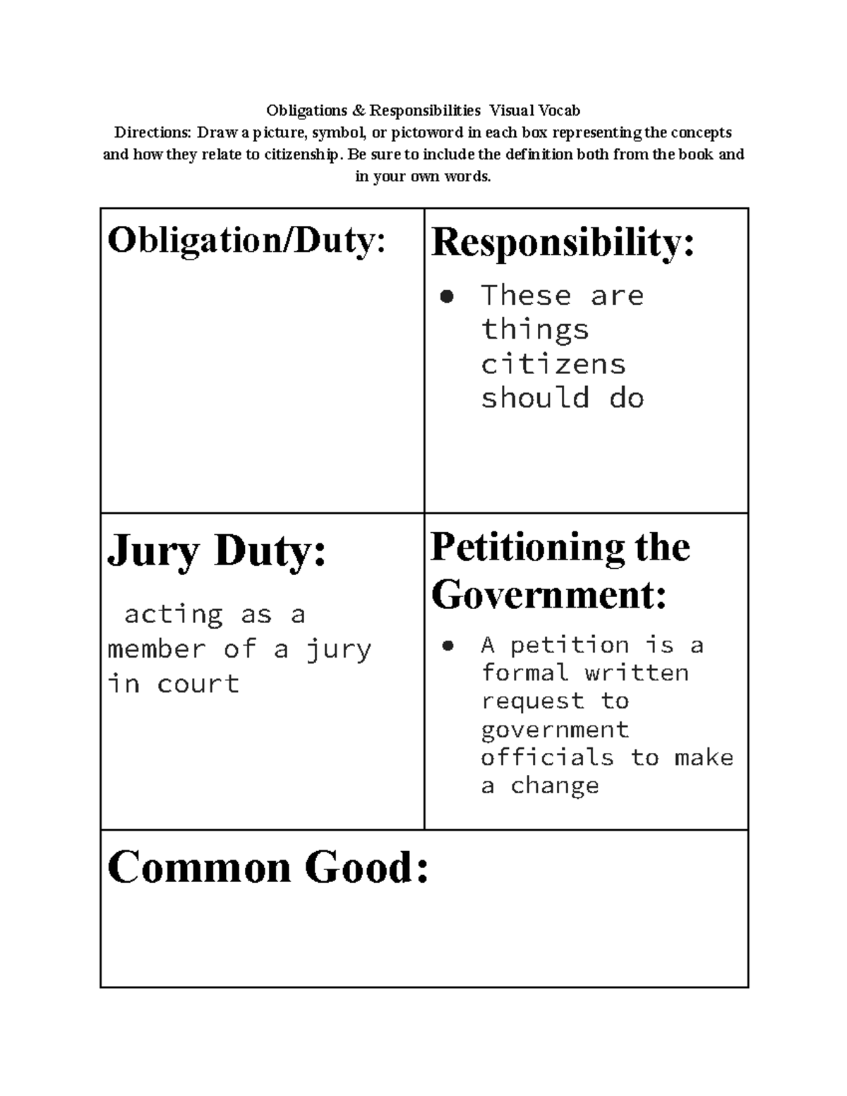 Copy of Obligations & Responsibilities Visual Vocab - Obligations ...