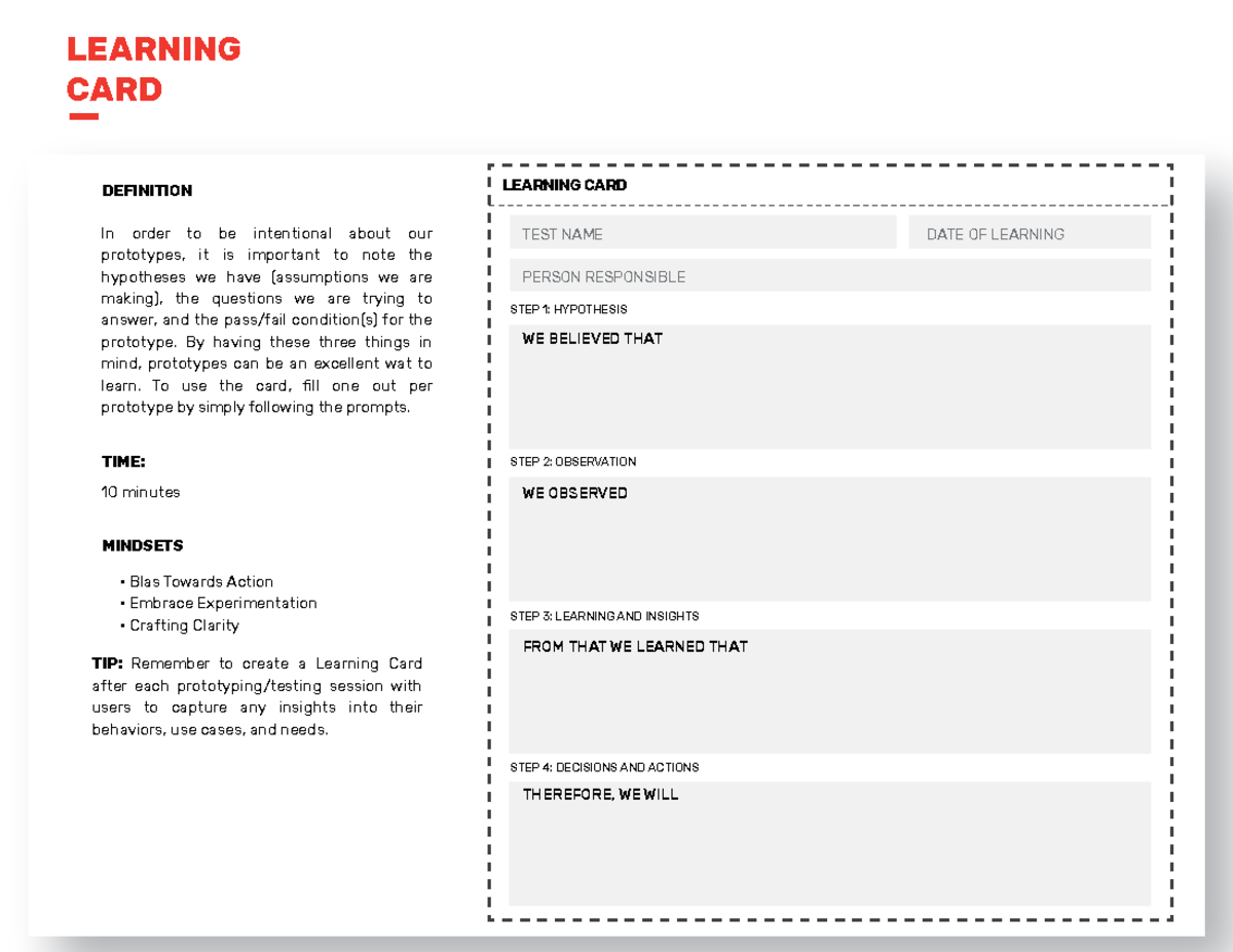 Learning CARD - apuntes - LEARNING CARD DEFINITION TIME: MINDSETS ...