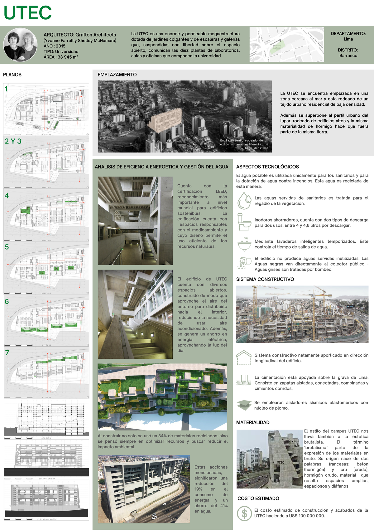 UTEC Edificio Eficiencia Energetica Gestion DEL AGUA - UTEC ARQUITECTO: Grafton Architects ...