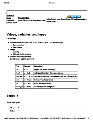 Module 0 Topic 1.2 (Prymer) Basic collections - CSE 6040 - Studocu