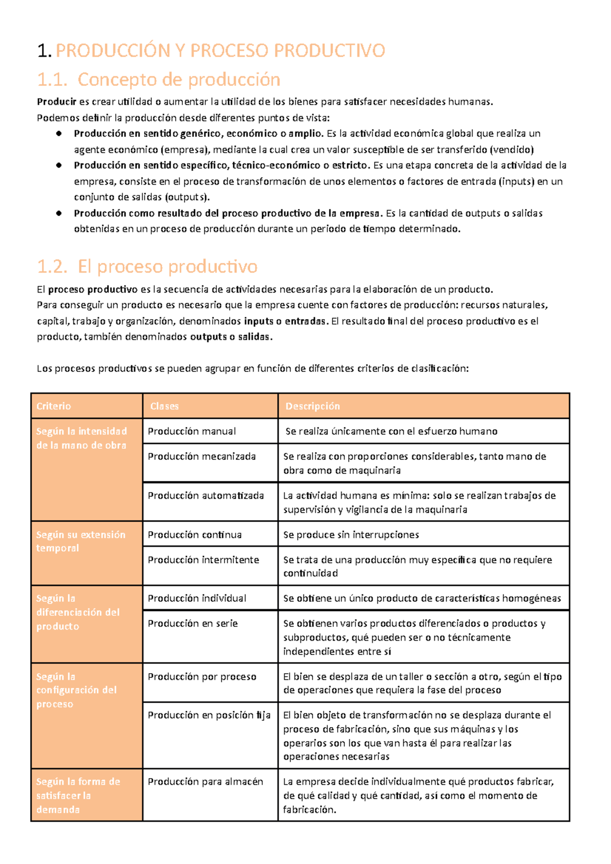 TEMA 6 AREA DE Produccion - 1ÓN Y PROCESO PRODUCTIVO 1. Concepto de ...