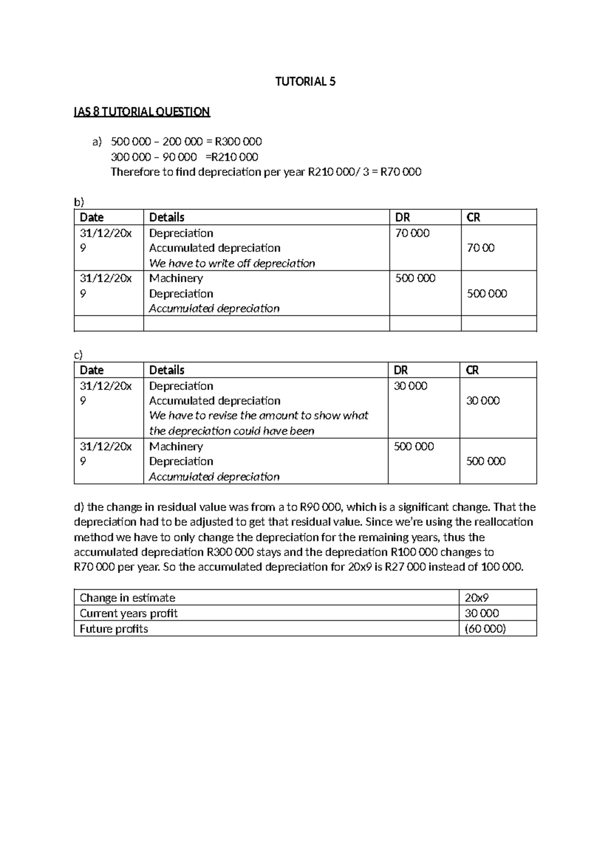 TUT 5 - TUTORIAL - TUTORIAL 5 IAS 8 TUTORIAL QUESTION a) 500 000 – 200 ...