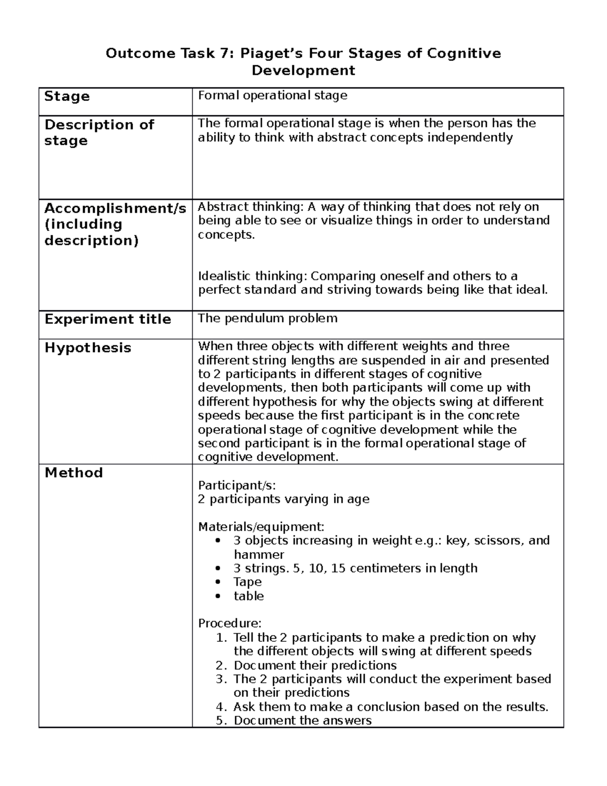 4e. Outcome Task 7 Piaget four stages of cognitive development ...