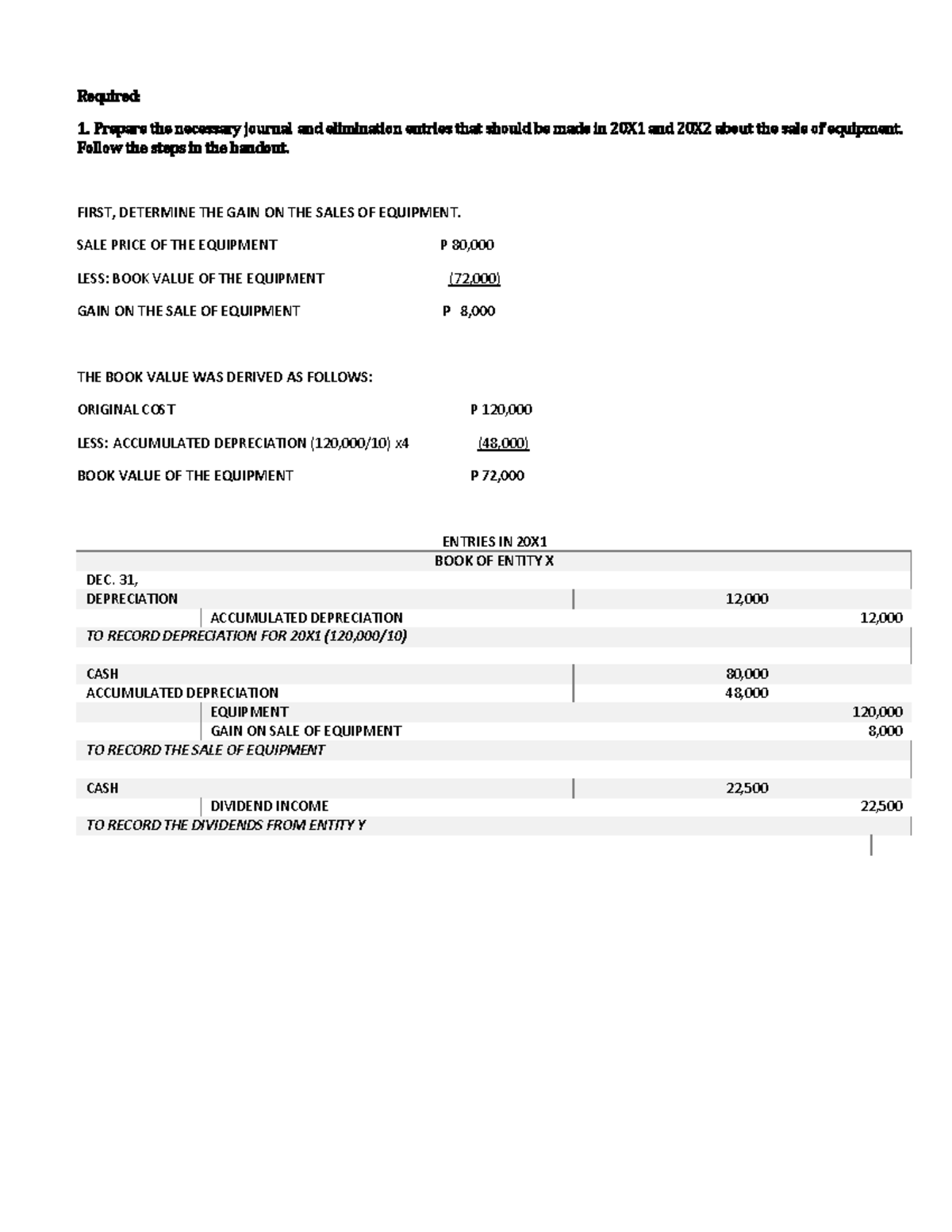 Oo - fgfgfgg - Required: Prepare the necessary journal and elimination ...