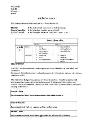 BTEC Sport Unit 1 Revision - BTEC Sport Unit 1 Revision Functions of ...