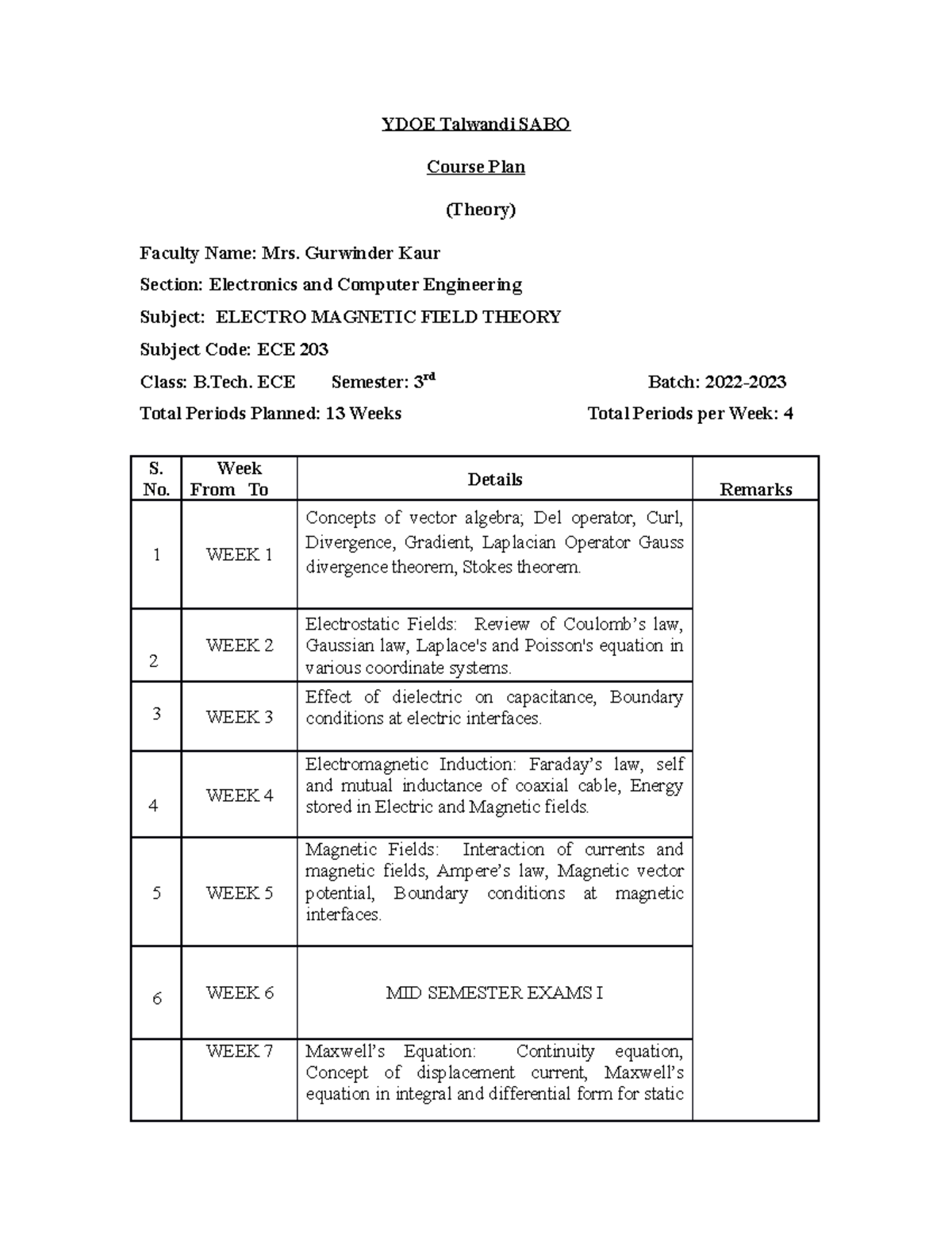 Lesson Plan EMFTs - YDOE Talwandi SABO Course Plan (Theory) Faculty ...