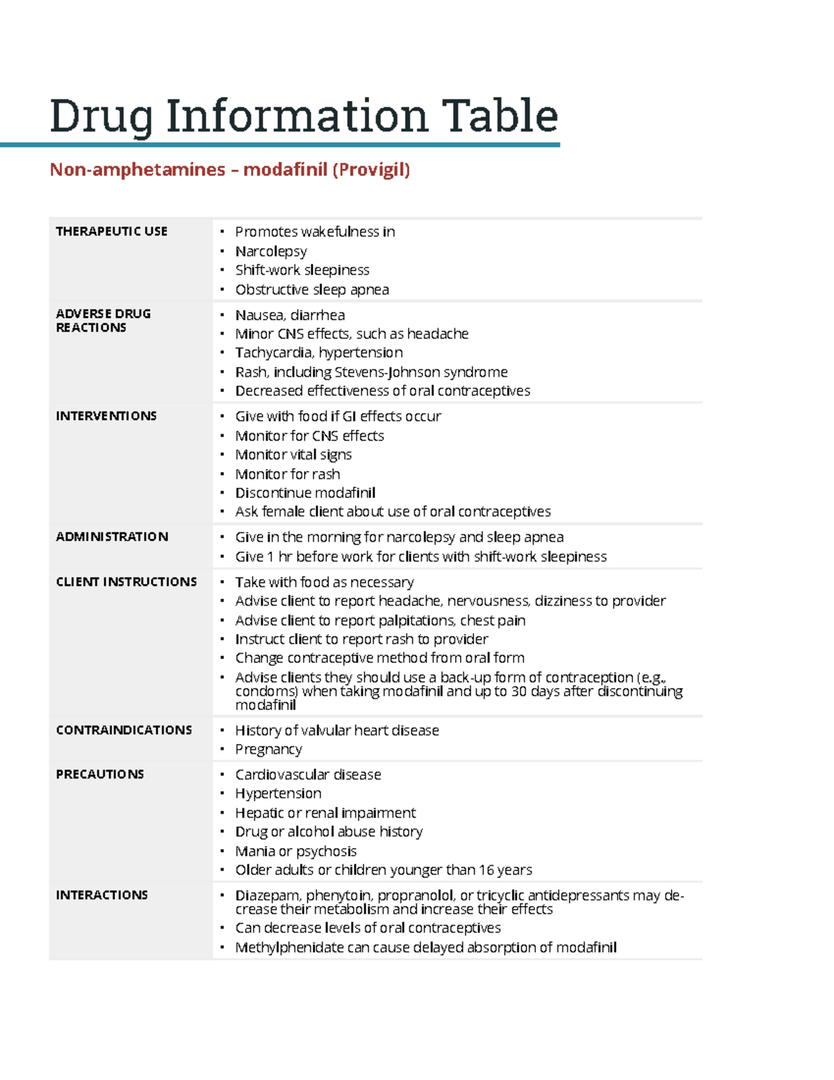 DITNeuro 1Nonamphetamines - Drug Information Table Non-amphetamines ...