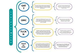 Mapa criminal de México, 2019-2020, versión ejecutiva, Lantia ...