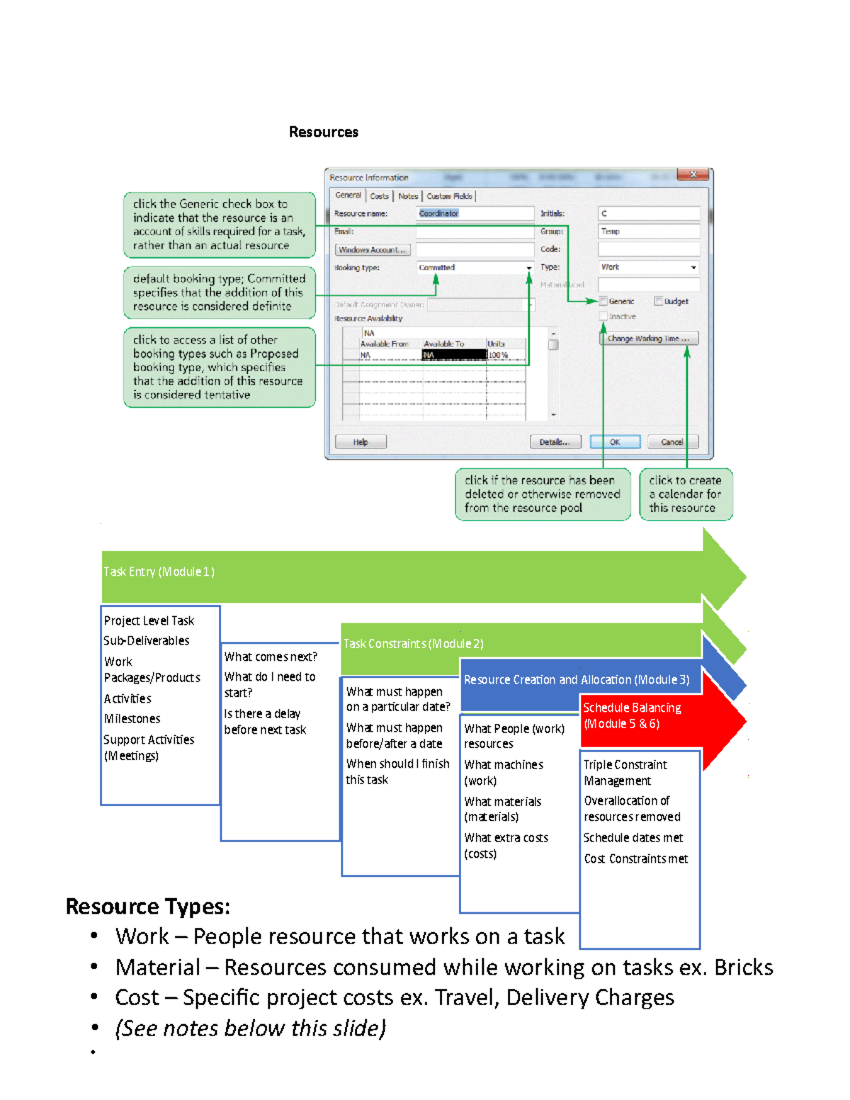Module 6 - Resources Resource Types: • Work – People resource that ...