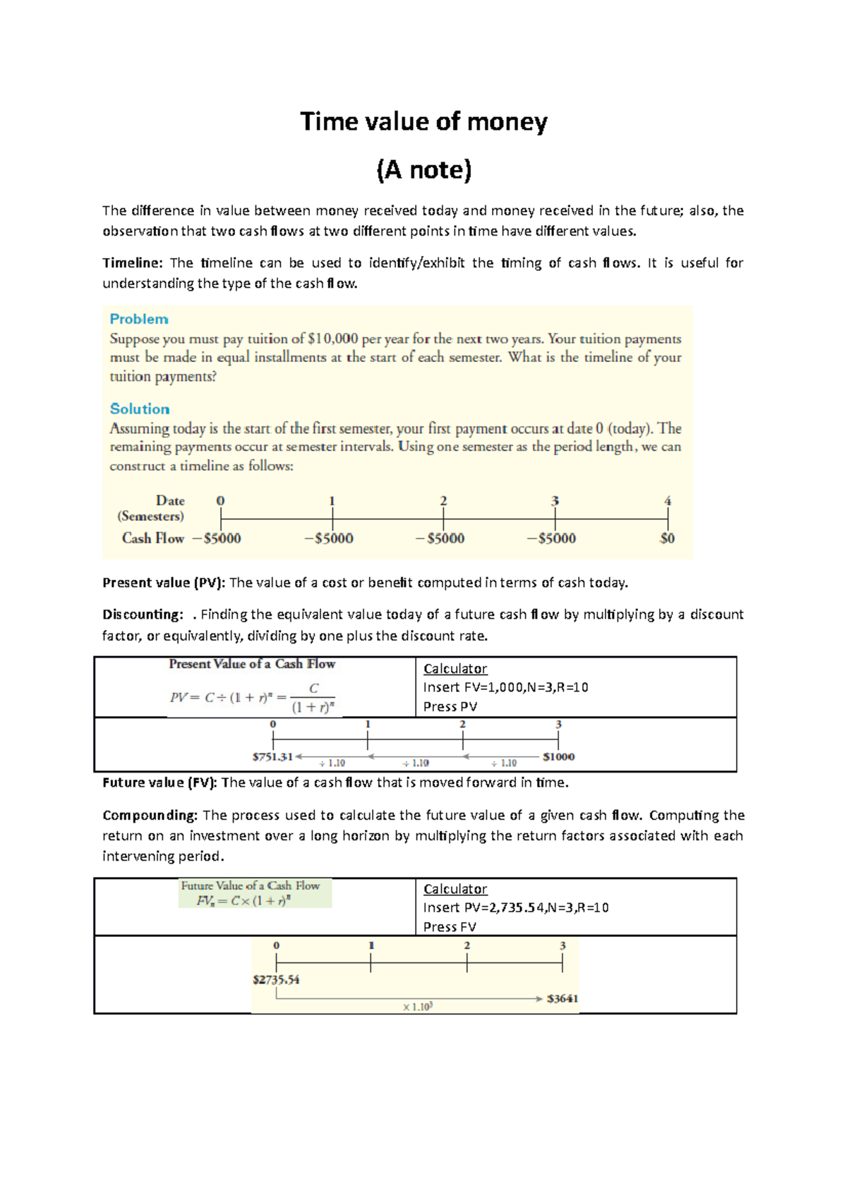 Session 1 Time value of money-an introduction - Time value of money (A ...