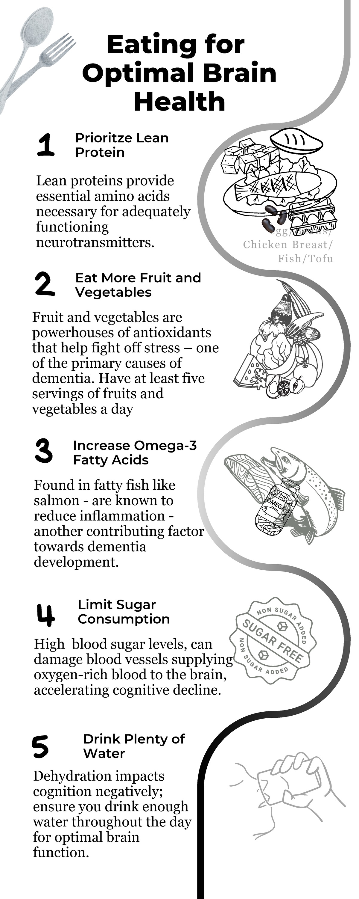 Food for brain health info g - Eating for Optimal Brain Health ...