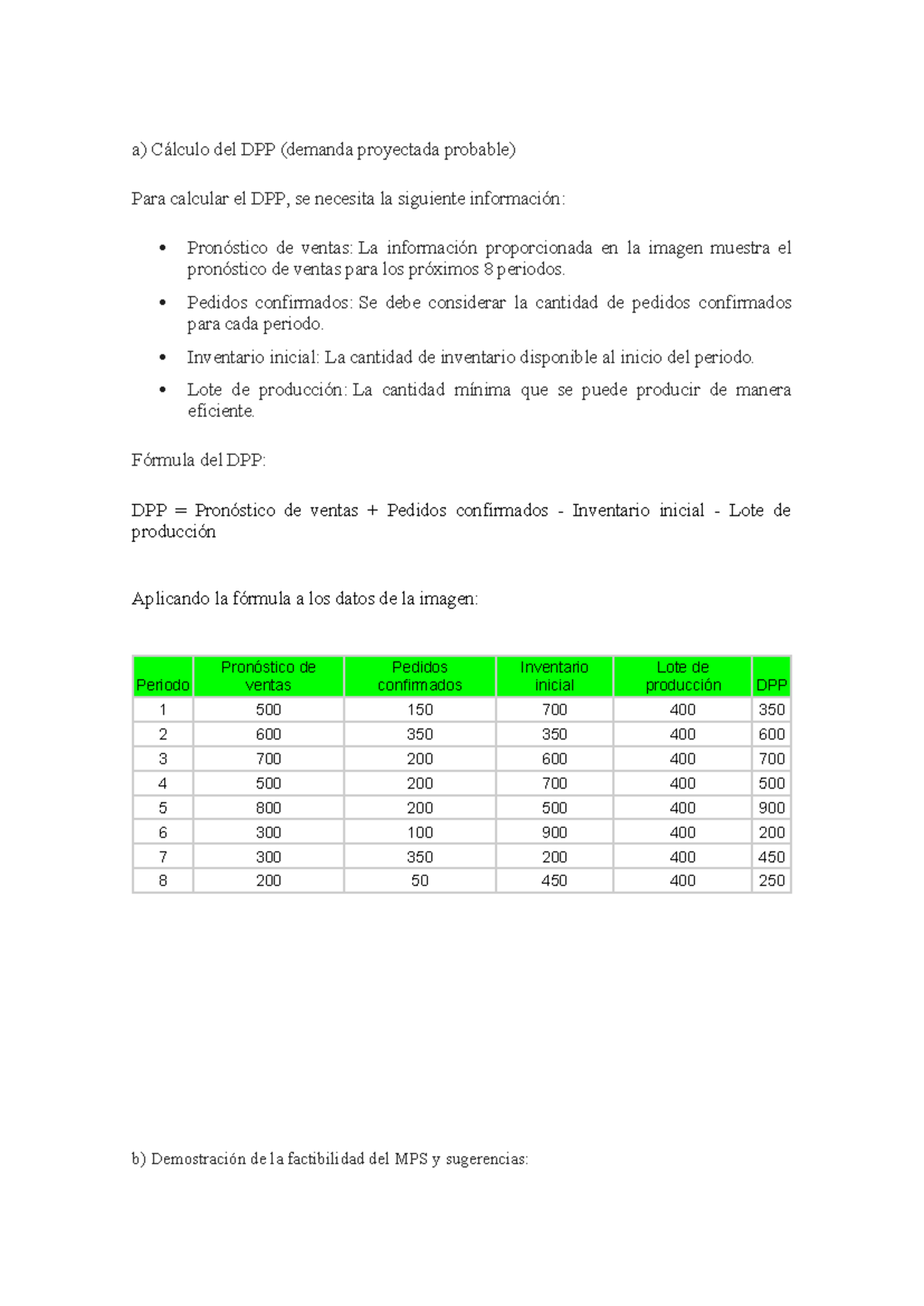 Ejercicio Lacteos - a) Cálculo del DPP (demanda proyectada probable) Para calcular el DPP, se ...
