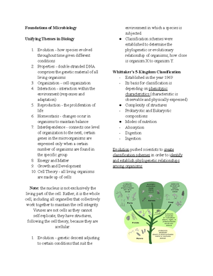 Microbiology - Module 6 - ATYPICAL BACTERIA ^includes species ...
