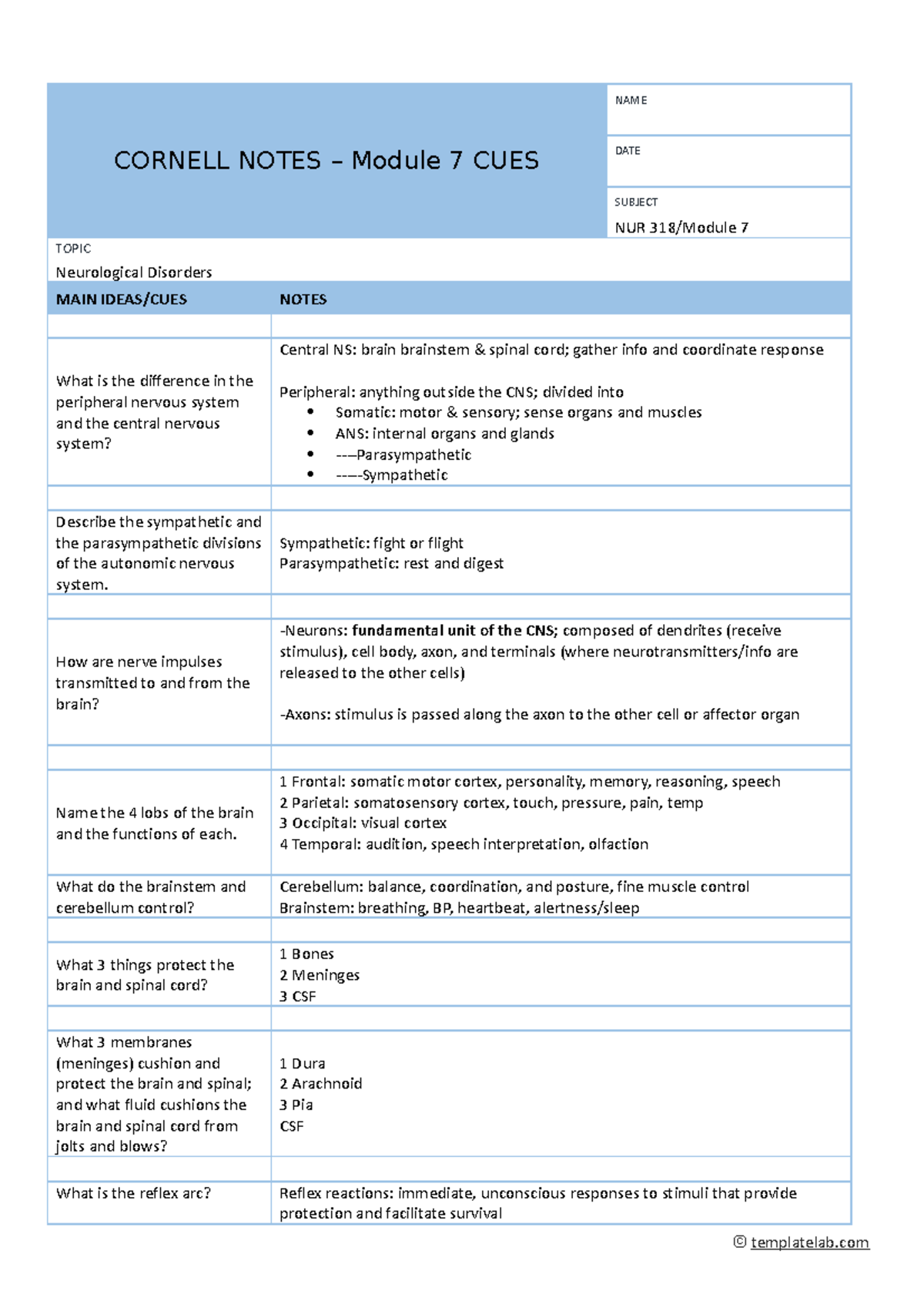 Neuro Cornel Notes NEW-3 - EH 328 - UAB - Studocu
