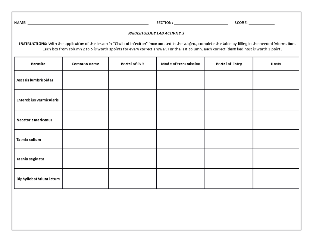 BSN para LAB activity - Bachelor of djsbd d shdbd sis djsw qod w dja s ...