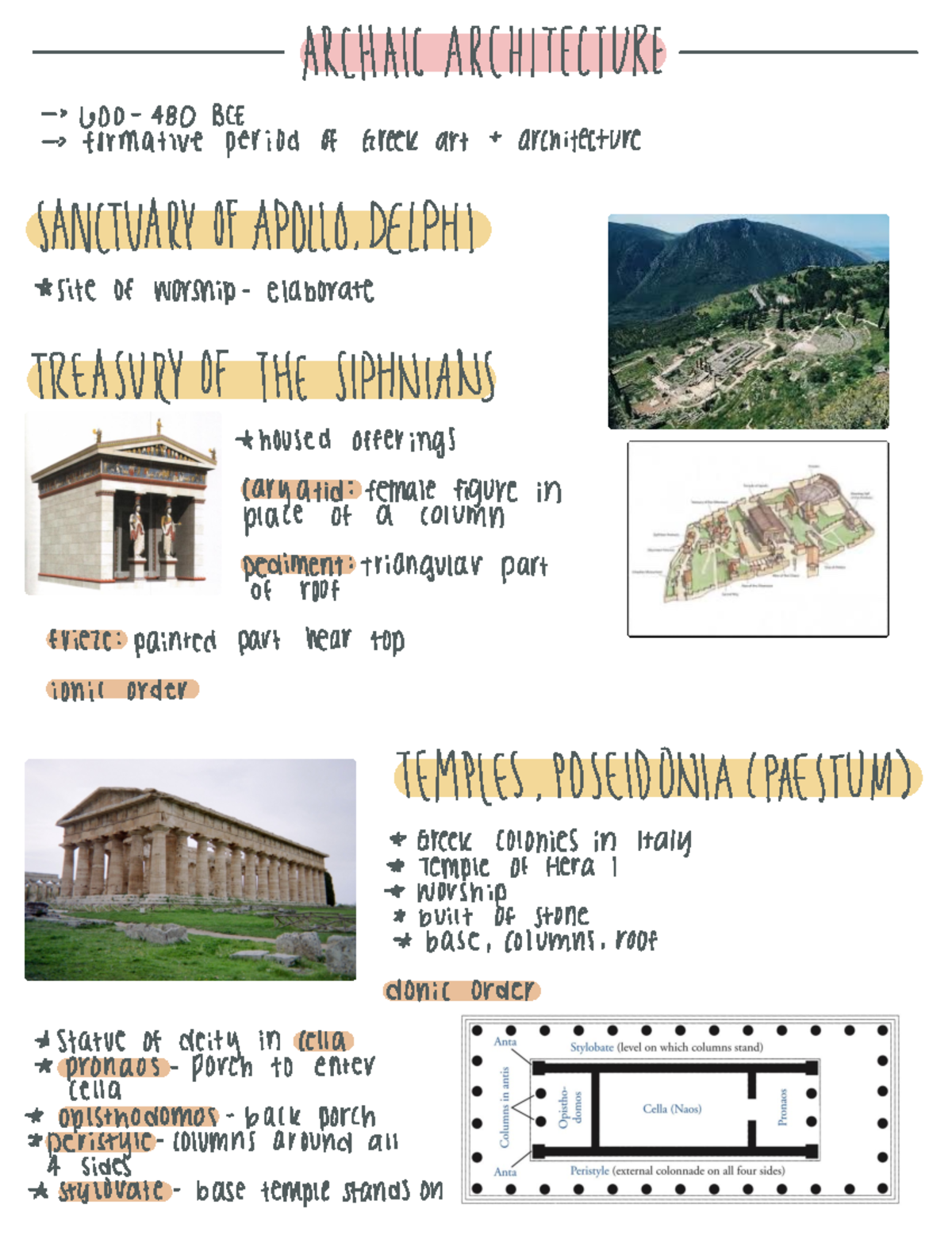 Chapter 5 - art of ancient greece (archaic) - ARCHAIC ARCHITECTURE 4 ...