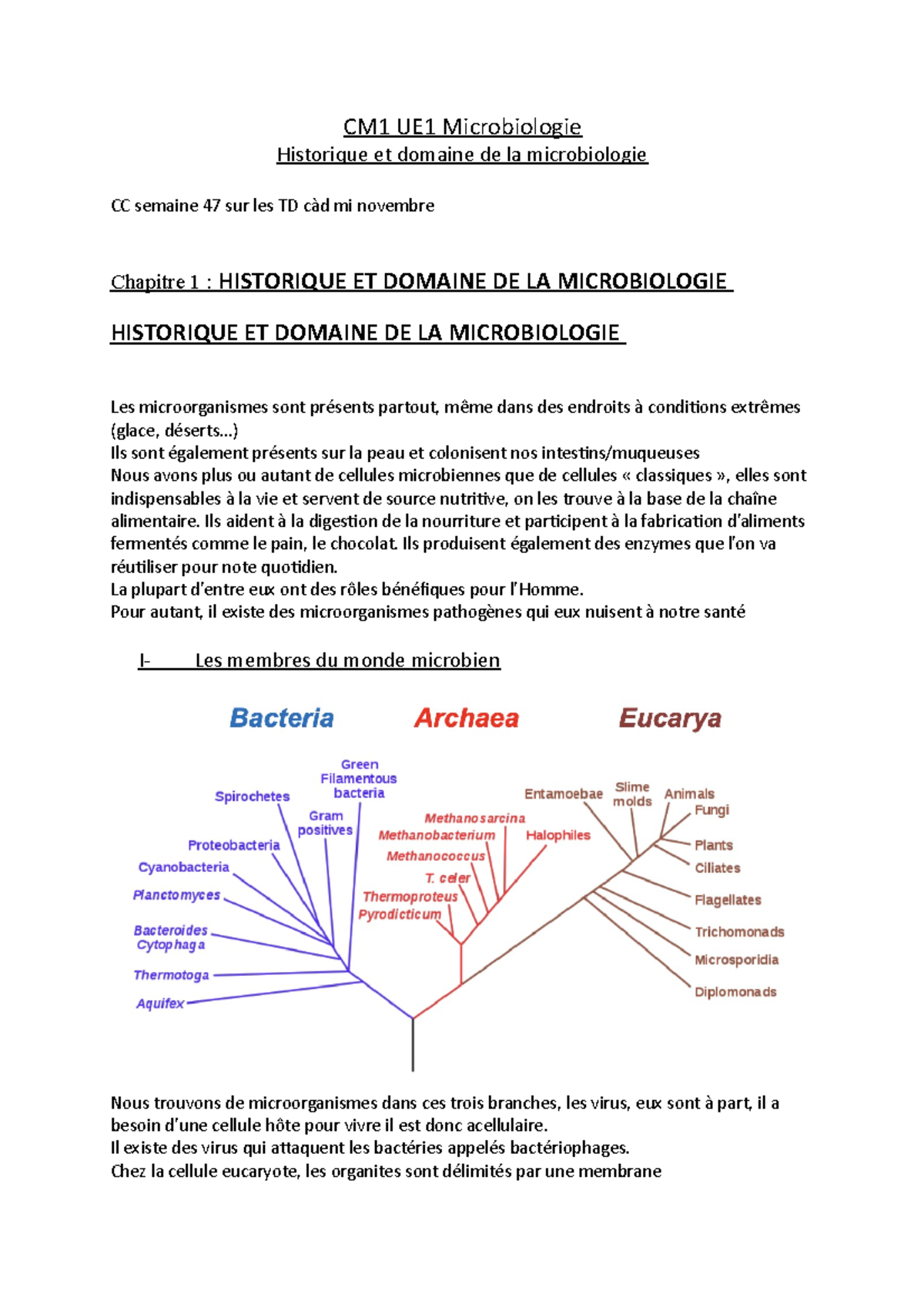 CM1 UE1 Microbiologie - premier chapitre - CM1 UE1 Microbiologie Historique et domaine de la ...