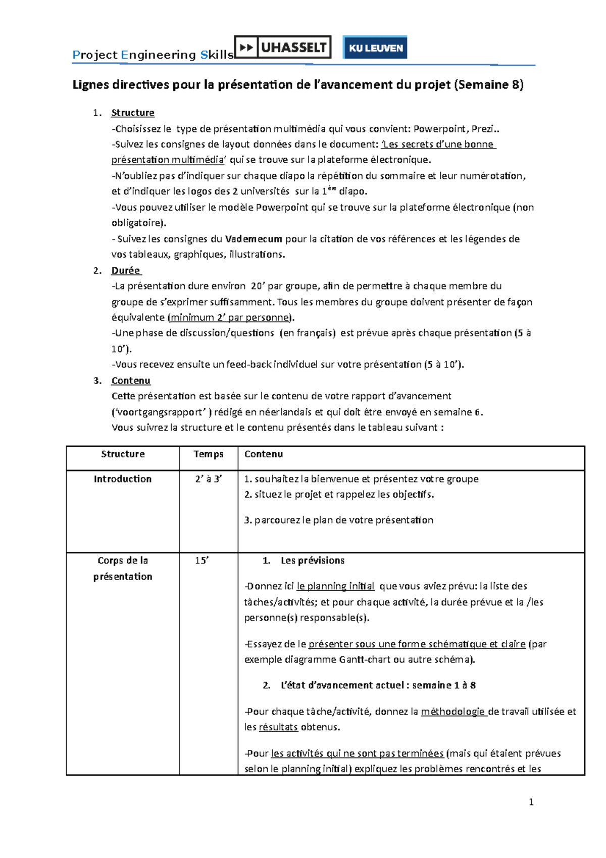 Template Pitch Avancement du projet 1 - Project Engineering Skills ...