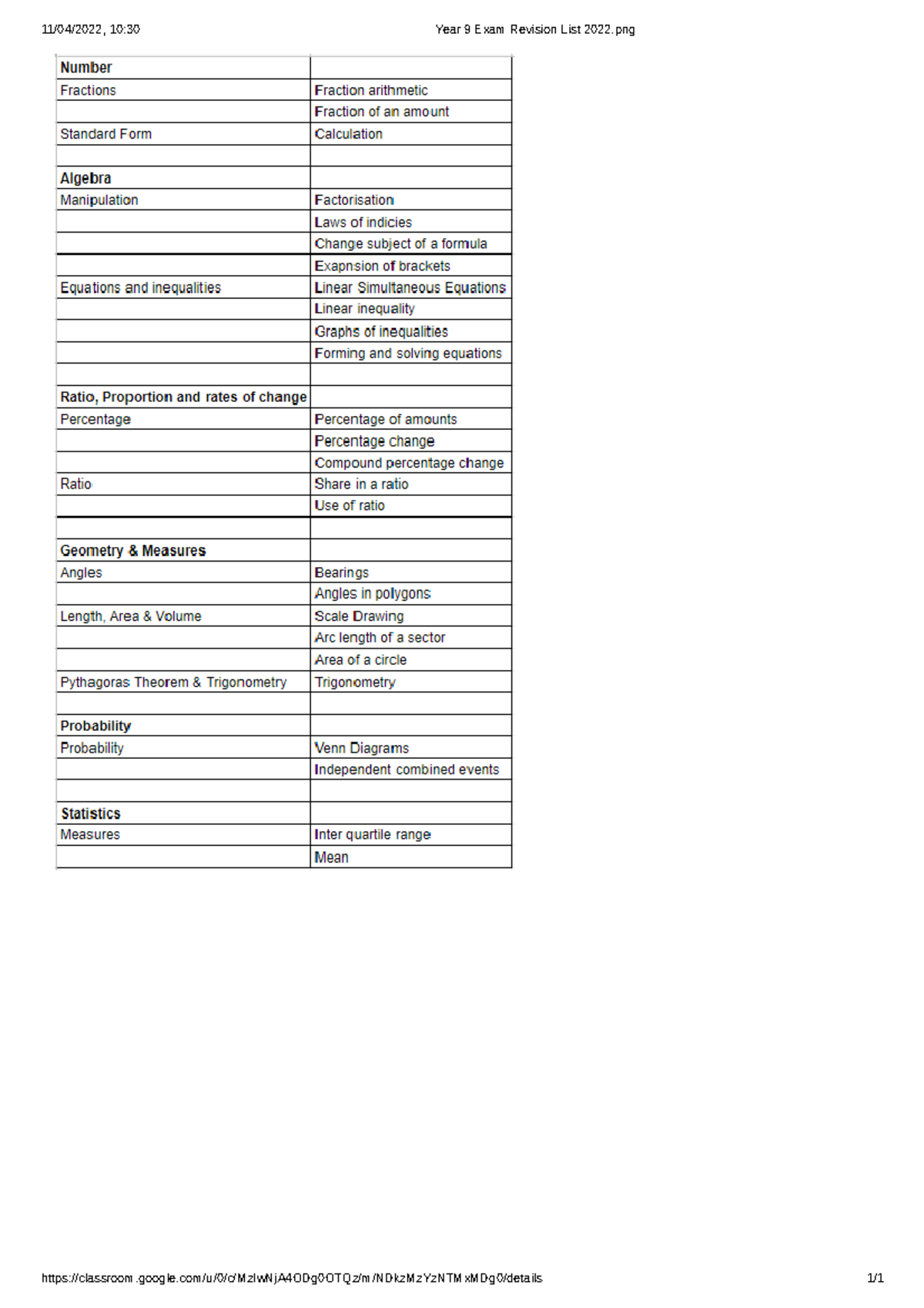 Year 9 Exam Revision List 2022 - 11/04/2022, 10:30 Year 9 Exam Revision ...