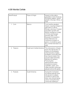 2.10 Module Project - History - 2 Module Project Question 1: How did ...