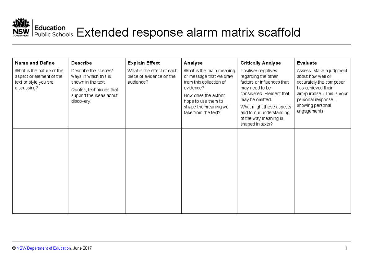 English standard y11 rtw resource 8 extended response alarm matrix ...
