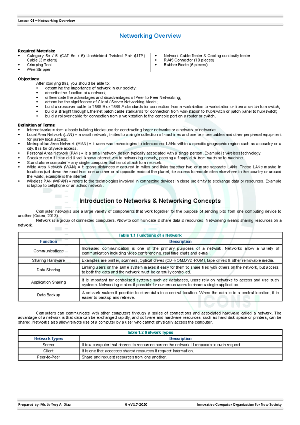Network Management Lesson 01 Networking Overview 2020 - Networking ...