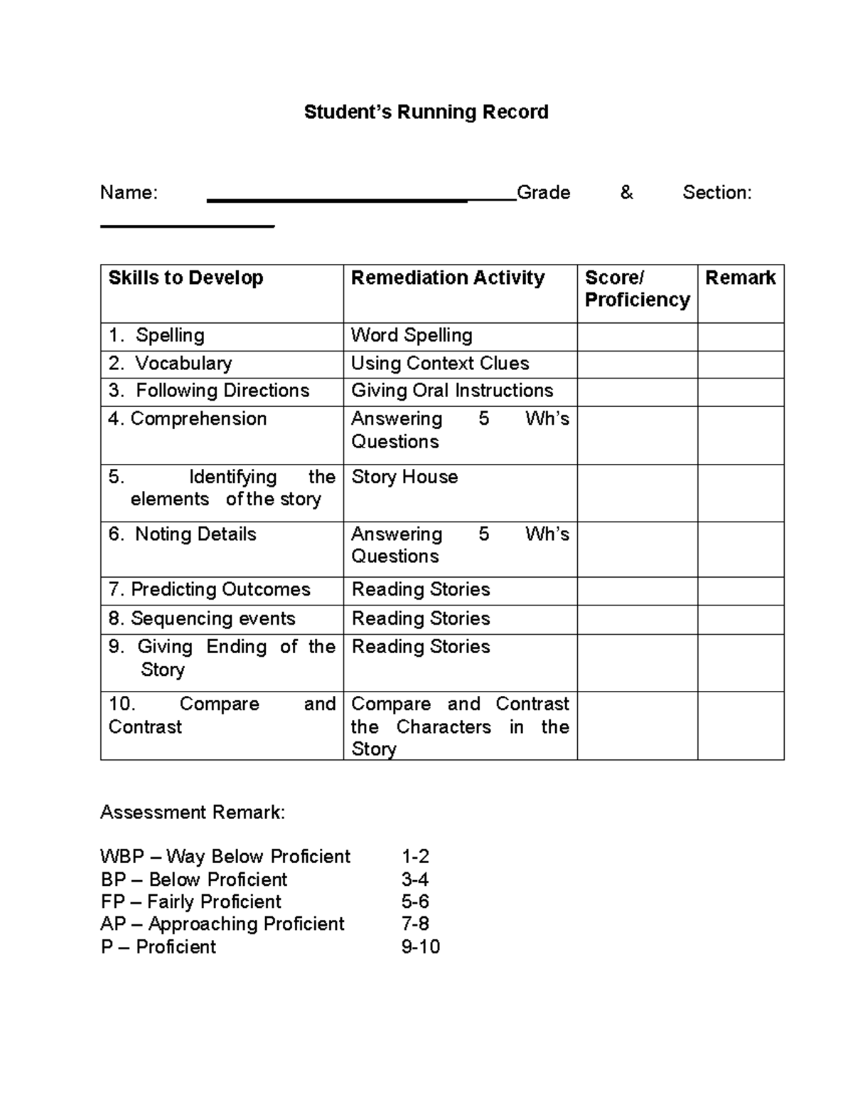 Sample- Running- Record - Student’s Running Record Name ...