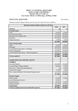 AYB200-2021-1 L1 Tutorial Questions - TUTORIAL 1 - QUESTIONS INTRODUCTION TO AYB200 AND OVERVIEW ...