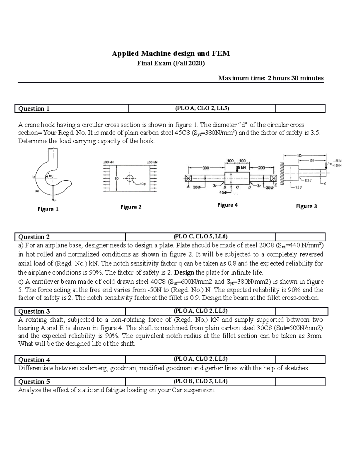 Amdfem Final Fall2020 - Nil - Figure 1 Figure 2 Figure 4 Figure 3 ...