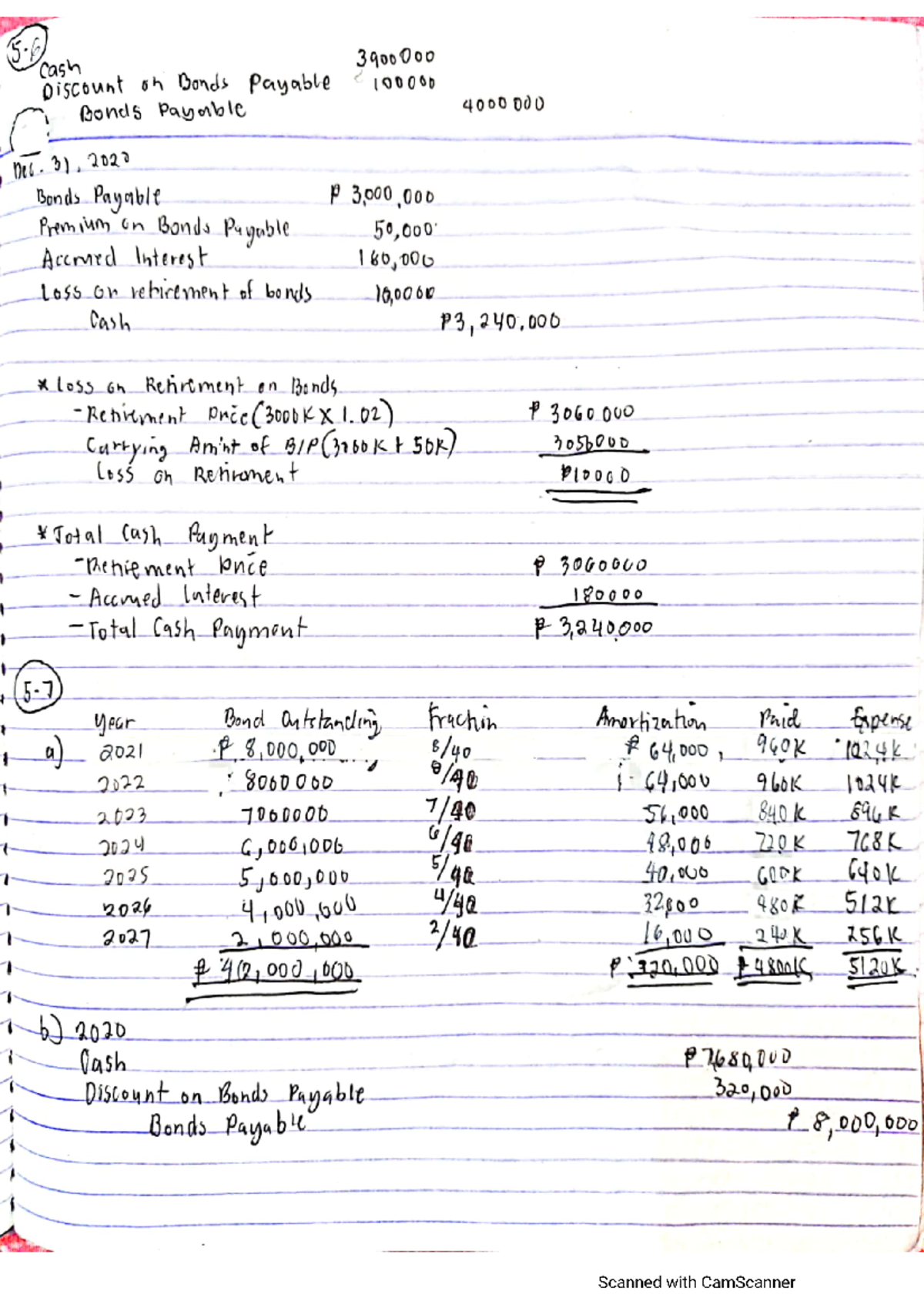 Assignment-NO - Lecture notes 1 - Management Accounting - Studocu