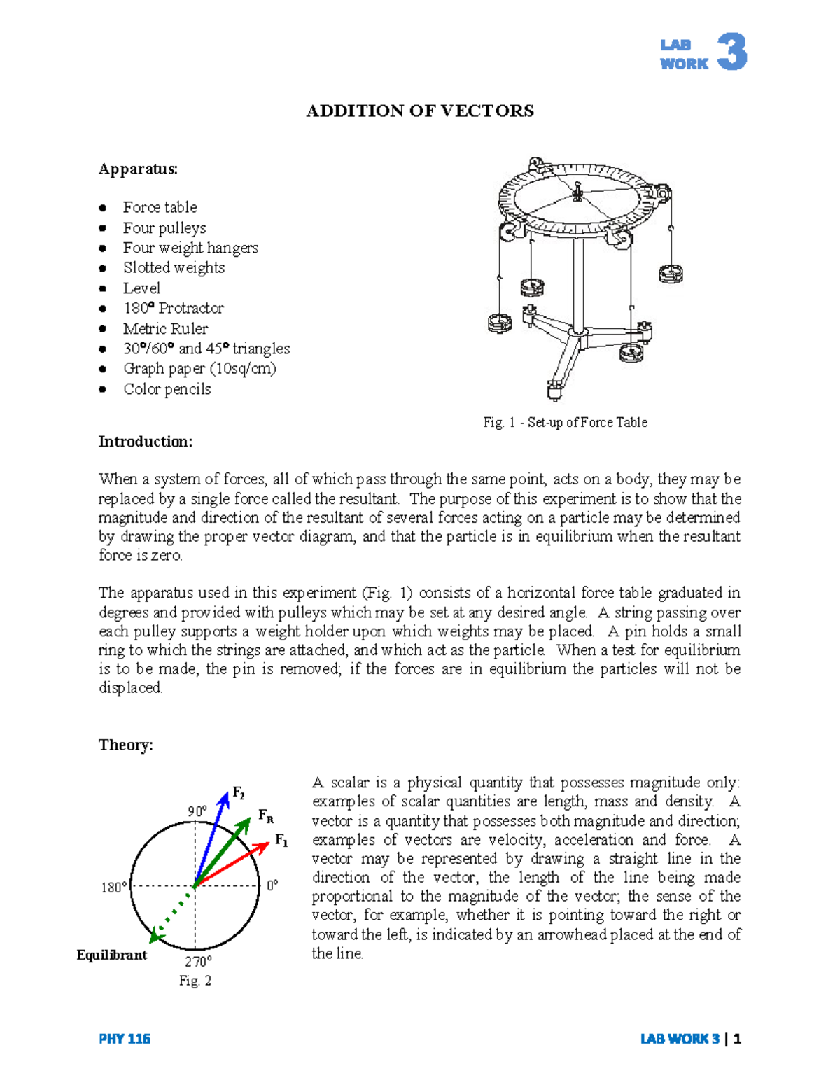 Vector Addition - notes - ADDITION OF VECTORS Apparatus: Force table ...