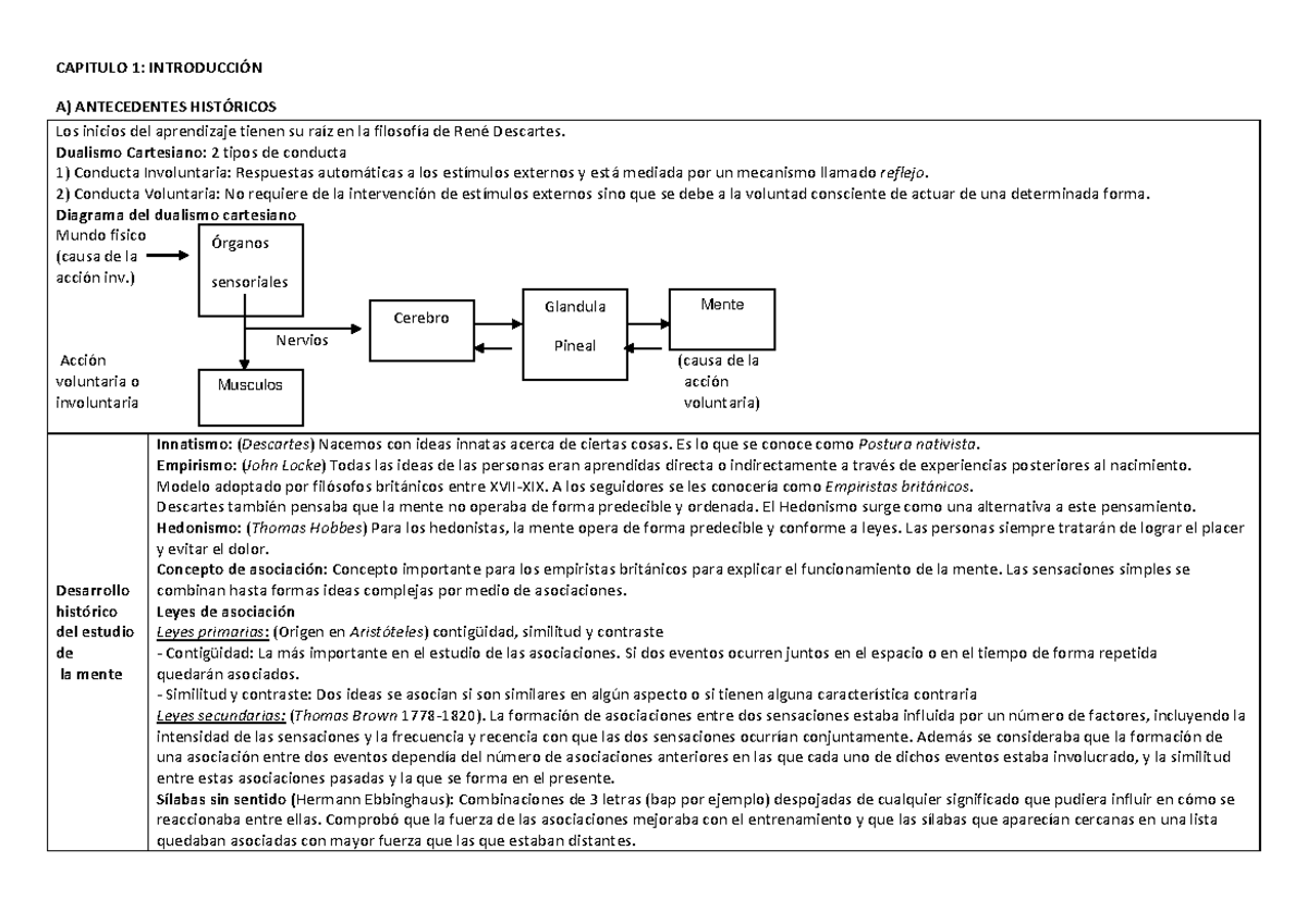 ESQ. Capitulo 1 - Warning: TT: undefined function: 32 Warning: TT: undefined function: 32 ...