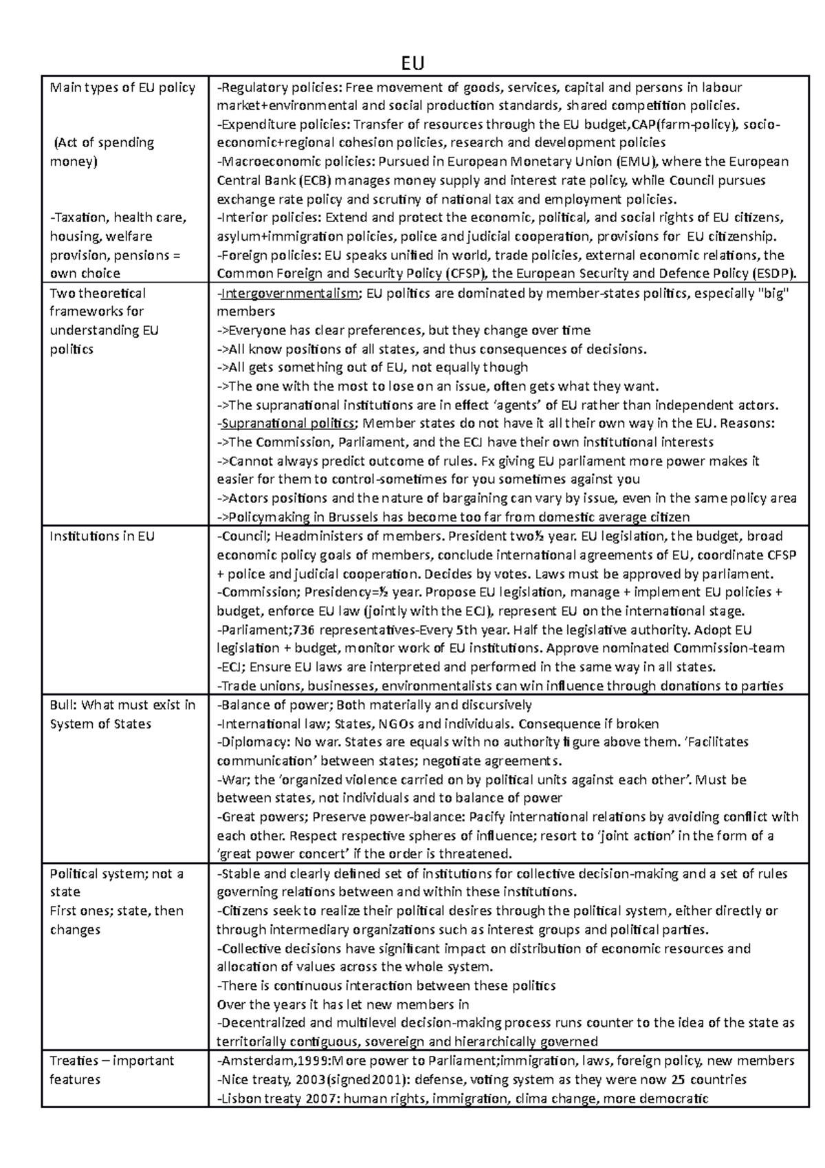 European Union short notes - EU Main types of EU policy (Act of ...